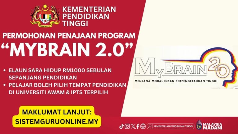 Permohonan MyBrain 2.0 2024, Elaun ESH Dan Syarat Kelayakan