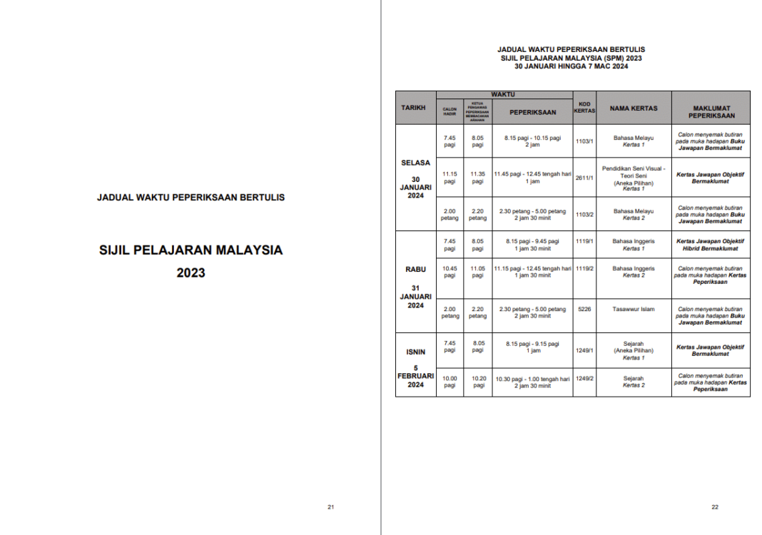 Jadual SPM 2024, Senarai Subjek SPM Dan Nota SPM