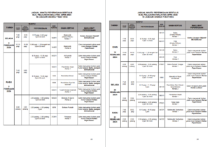 Jadual SPM 2024, Senarai Subjek SPM Dan Nota SPM