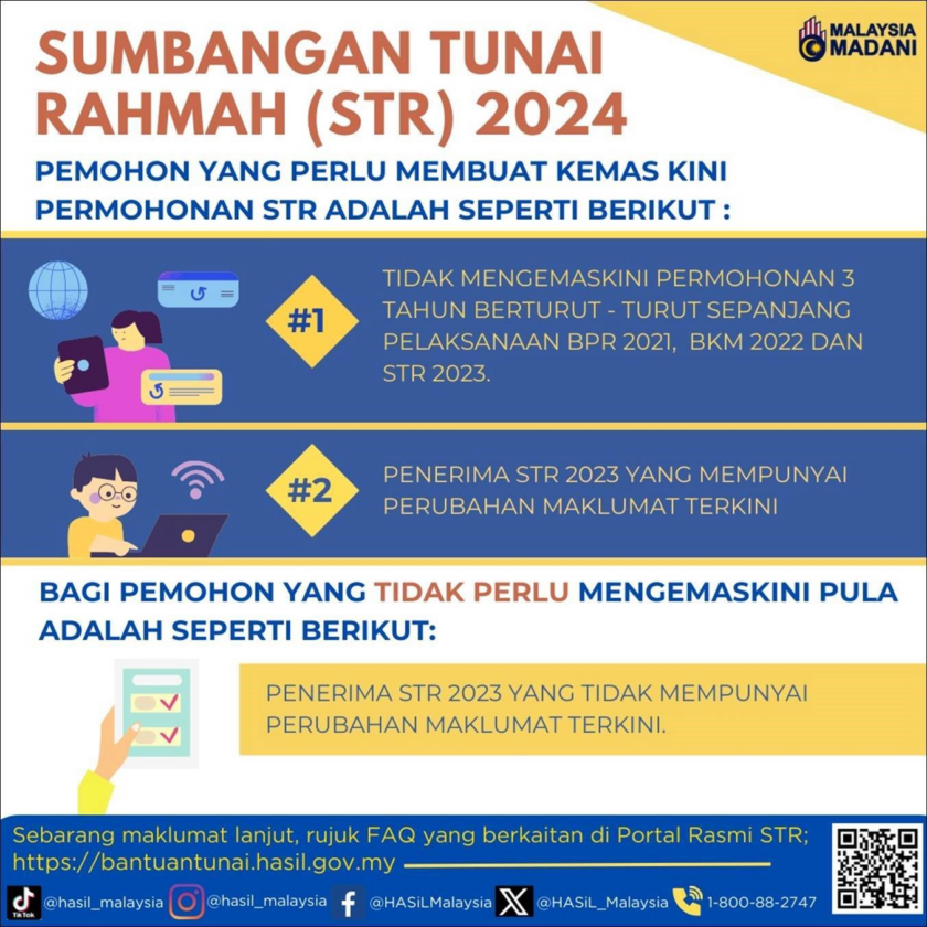 Jadual Bayaran STR 2024 Serta Kategori Penerima STR 2024