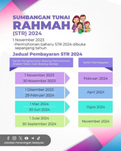 Jadual Bayaran STR 2024 Serta Kategori Penerima STR 2024