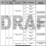 Jadual SPM 2024, Senarai Subjek SPM Dan Nota SPM