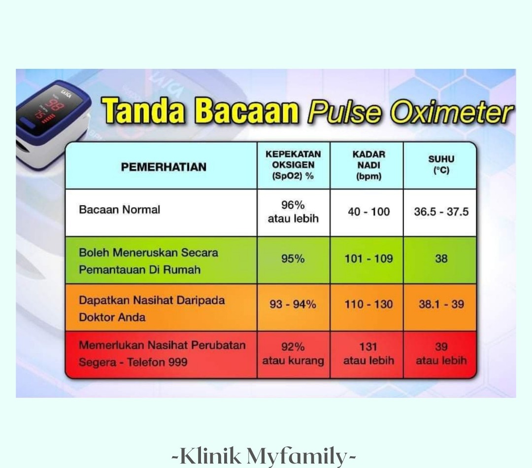 8 Gejala Kadar Denyutan Nadi Yang Tidak Normal