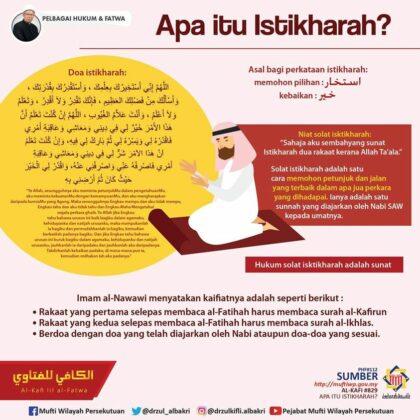 Cara Solat Istikharah Dan Doa Solat Istikharah Untuk Jodoh