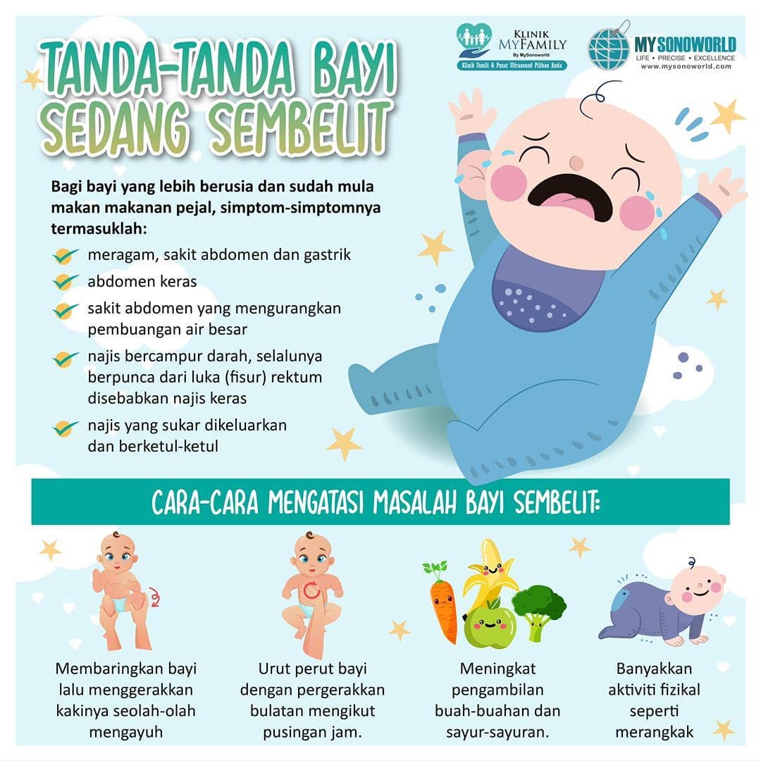 6 Tanda-tanda Sembelit Pada Bayi Anda Dan Cara Mengatasinya