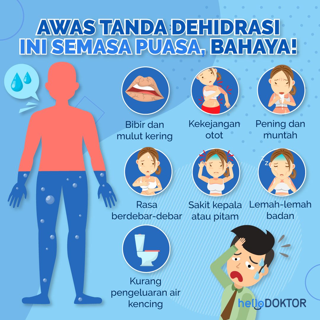 5 Cara Mencegah Dehidrasi Ketika Puasa