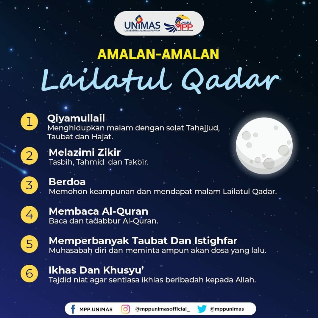 7 Amalan Lailatul Qadar Dan Doa Malam Lailatul Qadar