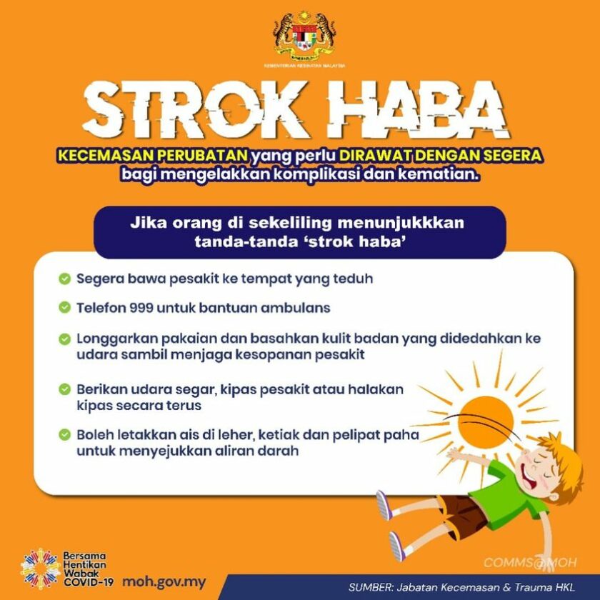 Cuaca Panas Dan Kering: 7 Simptom Strok Haba Dan Cara Mencegah Strok Haba