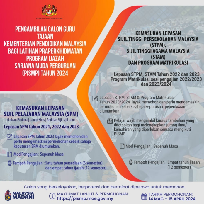 Permohonan Pengambilan IPG 2024, Dibuka Sehingga 15 April 2024