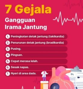 8 Gejala Kadar Denyutan Nadi Yang Tidak Normal
