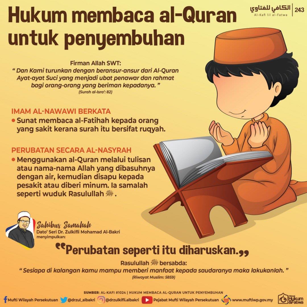 Bacaan Ayat Ruqyah Syariah Ringkas, Terjemahan Berserta Tanda-tanda ...