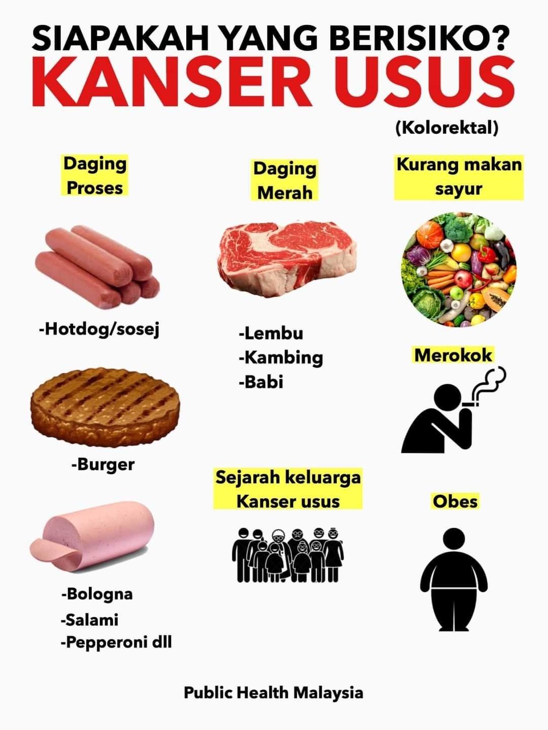 7 Gejala Awal Kanser Usus Dan Ujian Diagnosis Kanser Usus