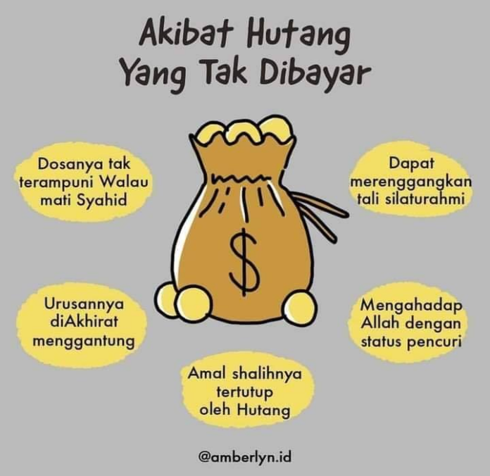 Lafaz Doa Bebas Hutang Dan Akibat Buruk Tidak Melunaskan Hutang