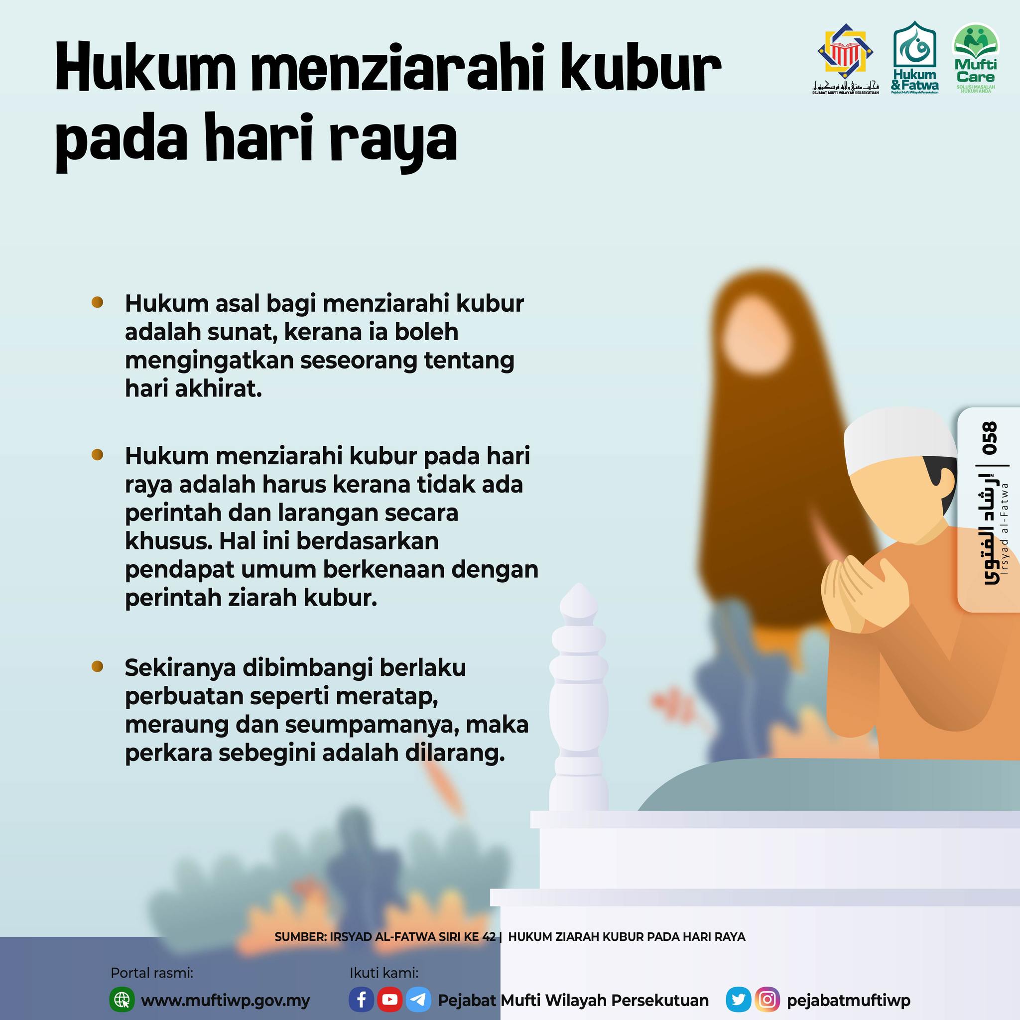 Lafaz Doa Ziarah Kubur Ibu Bapa Di Pagi Hari Raya