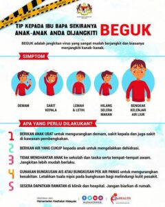 Beguk Mudah Menjangkit Pada Kanak-kanak Dan 5 Gejala Jangkitan Virus Beguk