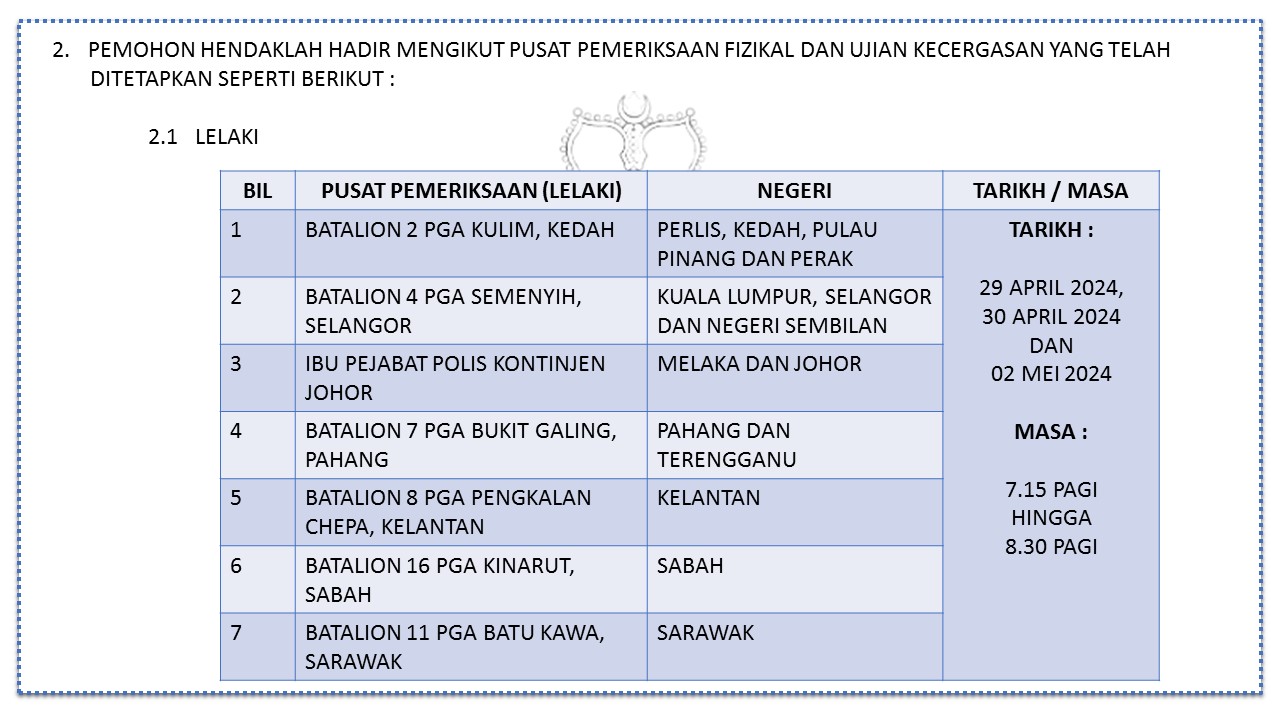 Pengambilan Konstabel Polis Gred YT1 Tahun 2024 Seluruh Malaysia