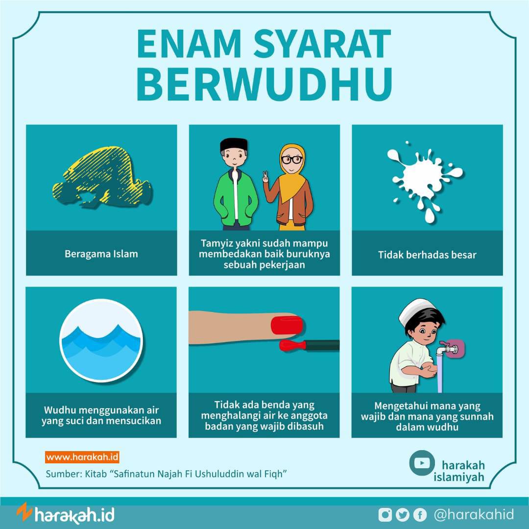 Cara Ambil Wudhu Beserta Niat Dan Panduannya