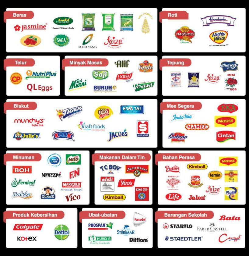 Permohonan Dan Cara Daftar MyKasih Bagi Rakyat Malaysia