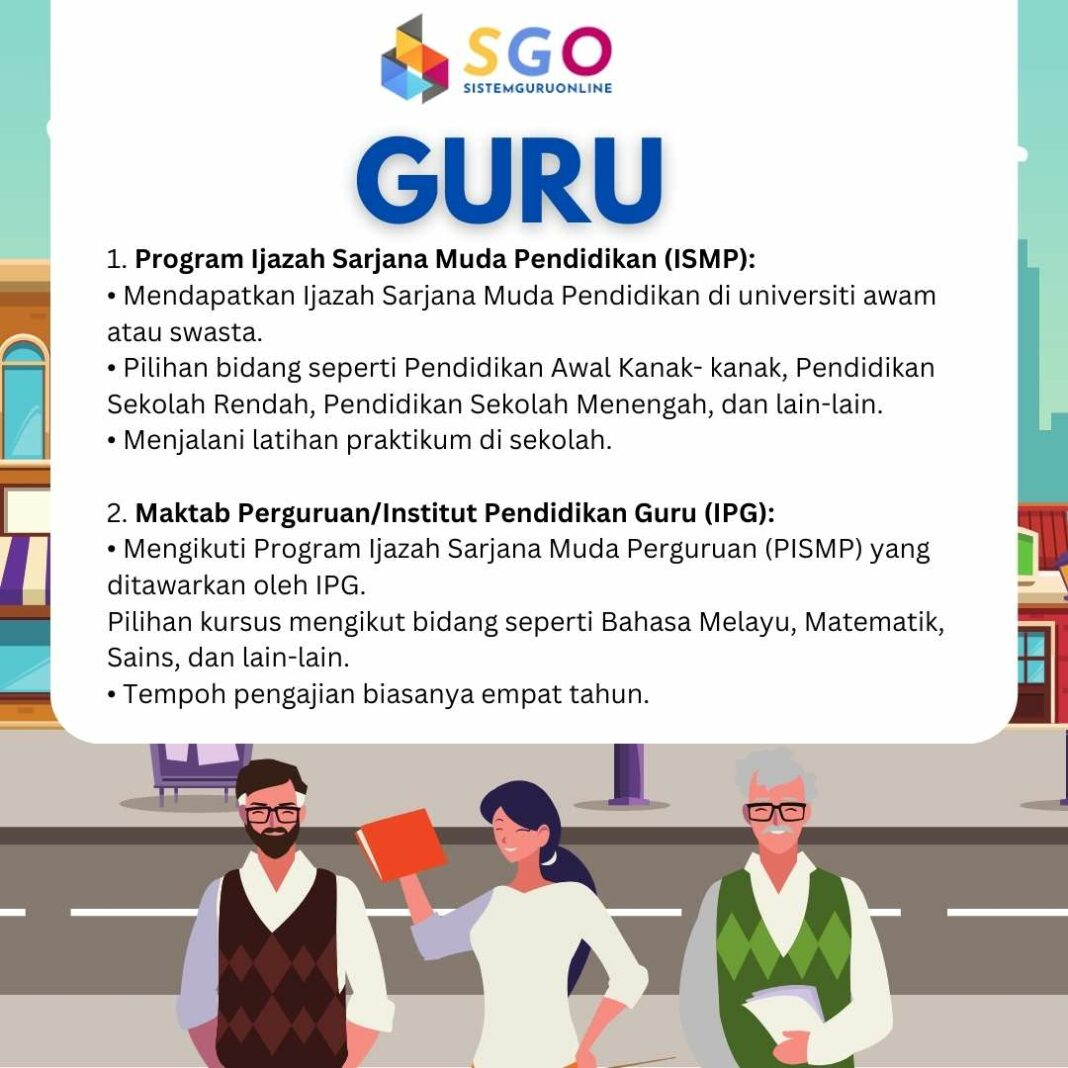 Laluan Jadi Guru Di Malaysia Bagi Pelajar Lepasan SPM