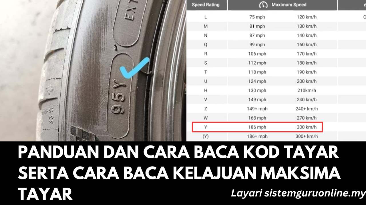 Panduan Dan Cara Baca Kod Tayar Serta Cara Baca Kelajuan Maksima Tayar