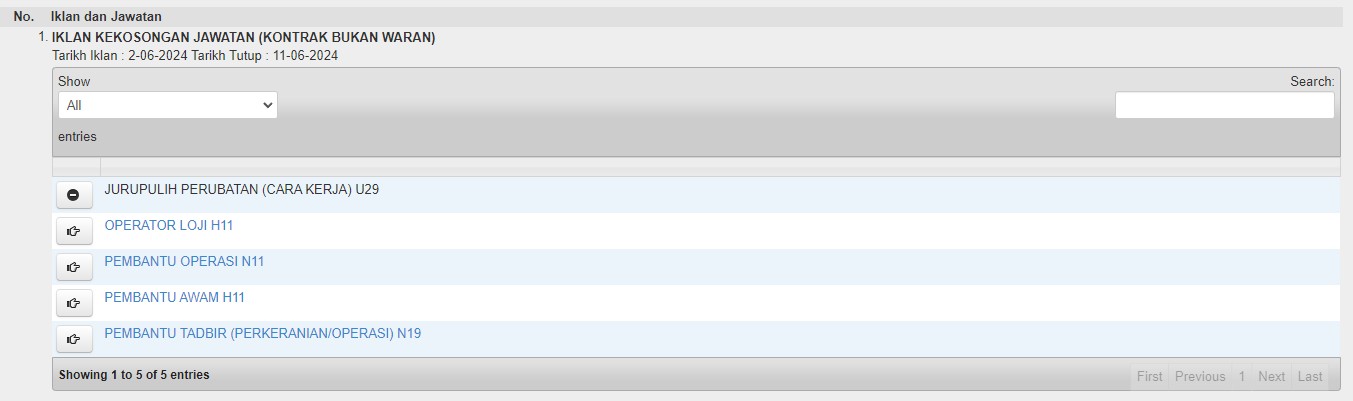 Pengambilan Jawatan USM Jun 2024 Terbuka Untuk Rakyat Malaysia