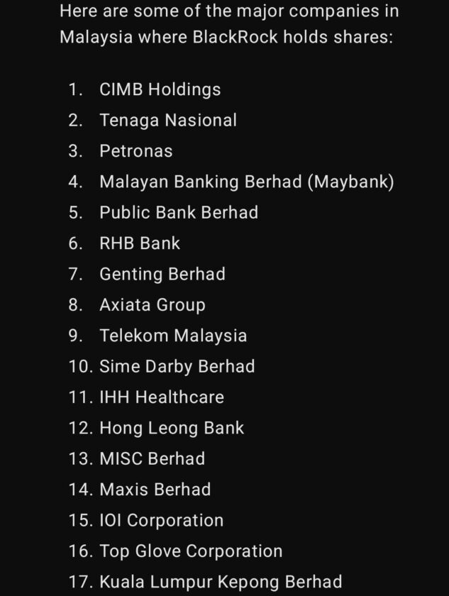 Senarai Pelaburan Syarikat Blackrock Di Malaysia