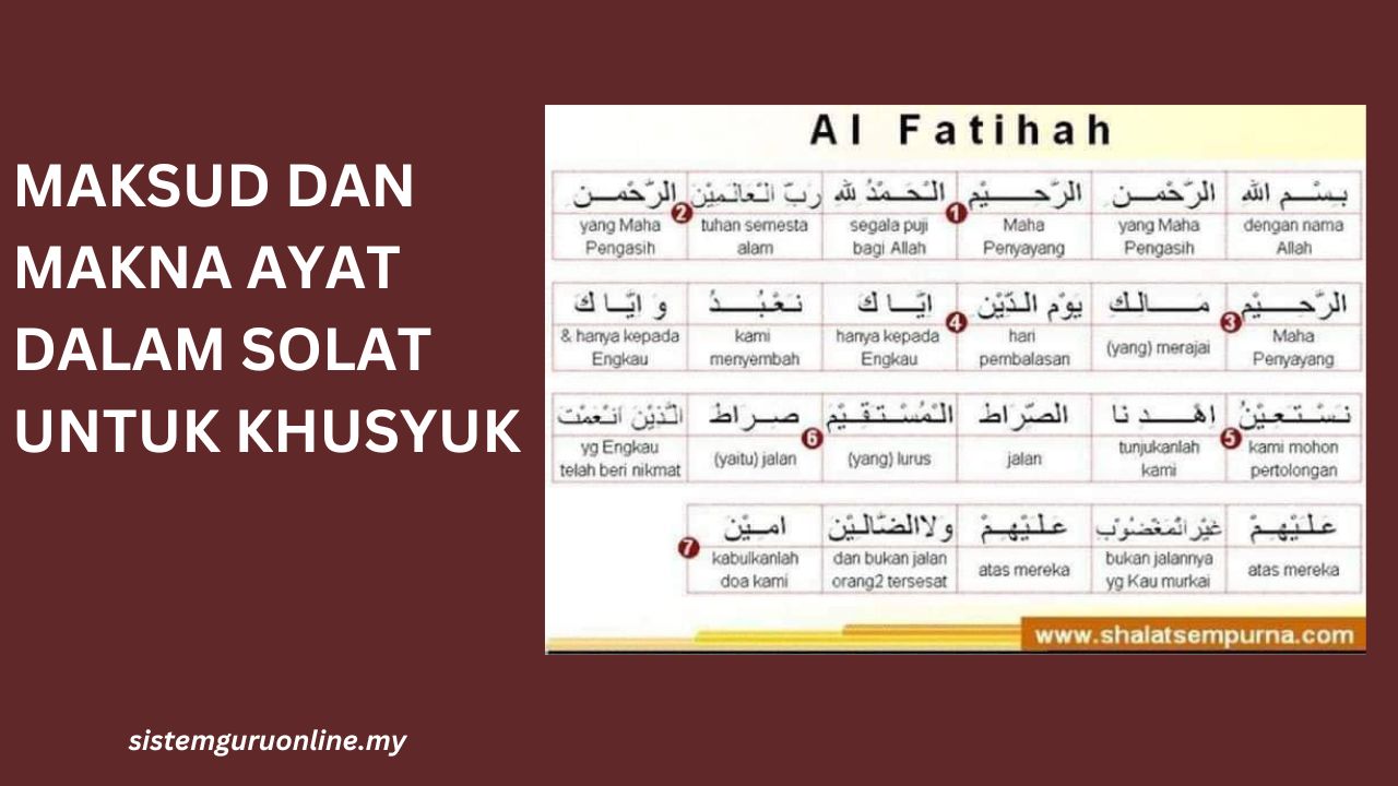Maksud Dan Makna Ayat Dalam Solat Untuk Khusyuk