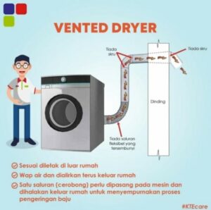 Senarai 3 Jenis Dryer Baju Dan Cara Pilih Dryer Baju Yang Betul