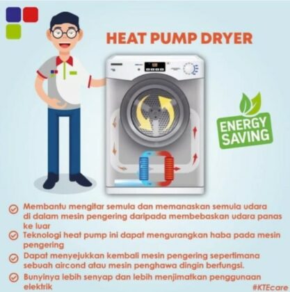 Senarai 3 Jenis Dryer Baju Dan Cara Pilih Dryer Baju Yang Betul