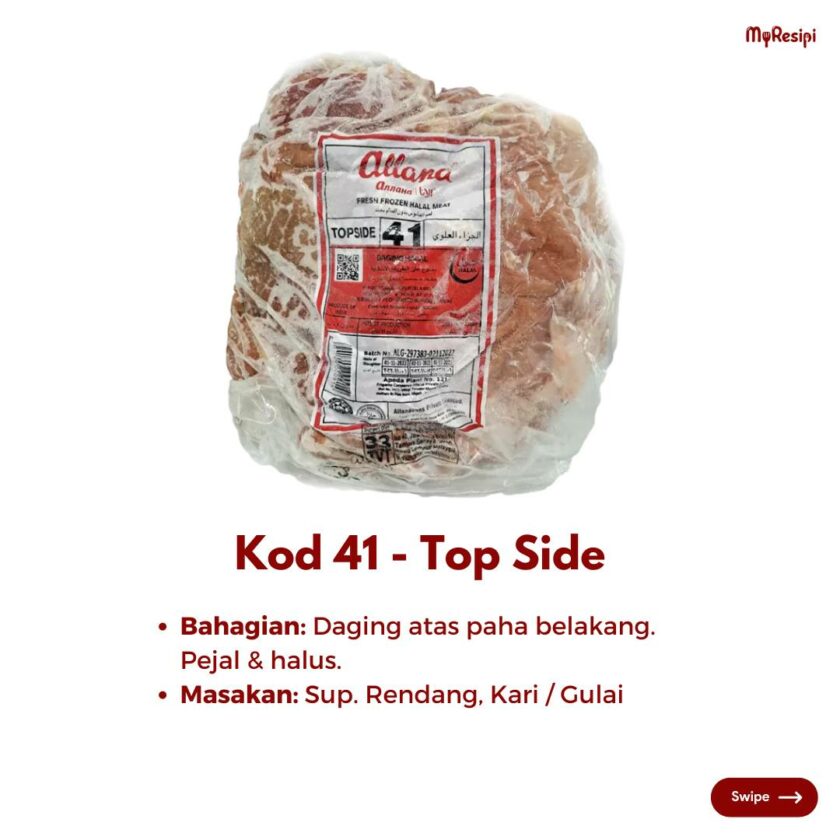 Senarai Nombor Kod Daging Allana Serta Cara Masakan Dan Bahagian Daging ...