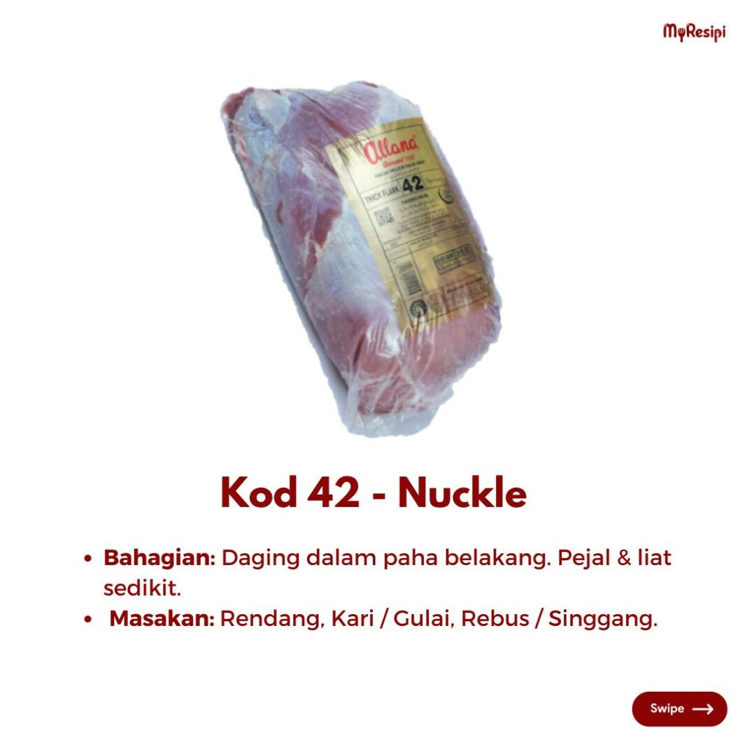 Senarai Nombor Kod Daging Allana Serta Cara Masakan Dan Bahagian Daging ...