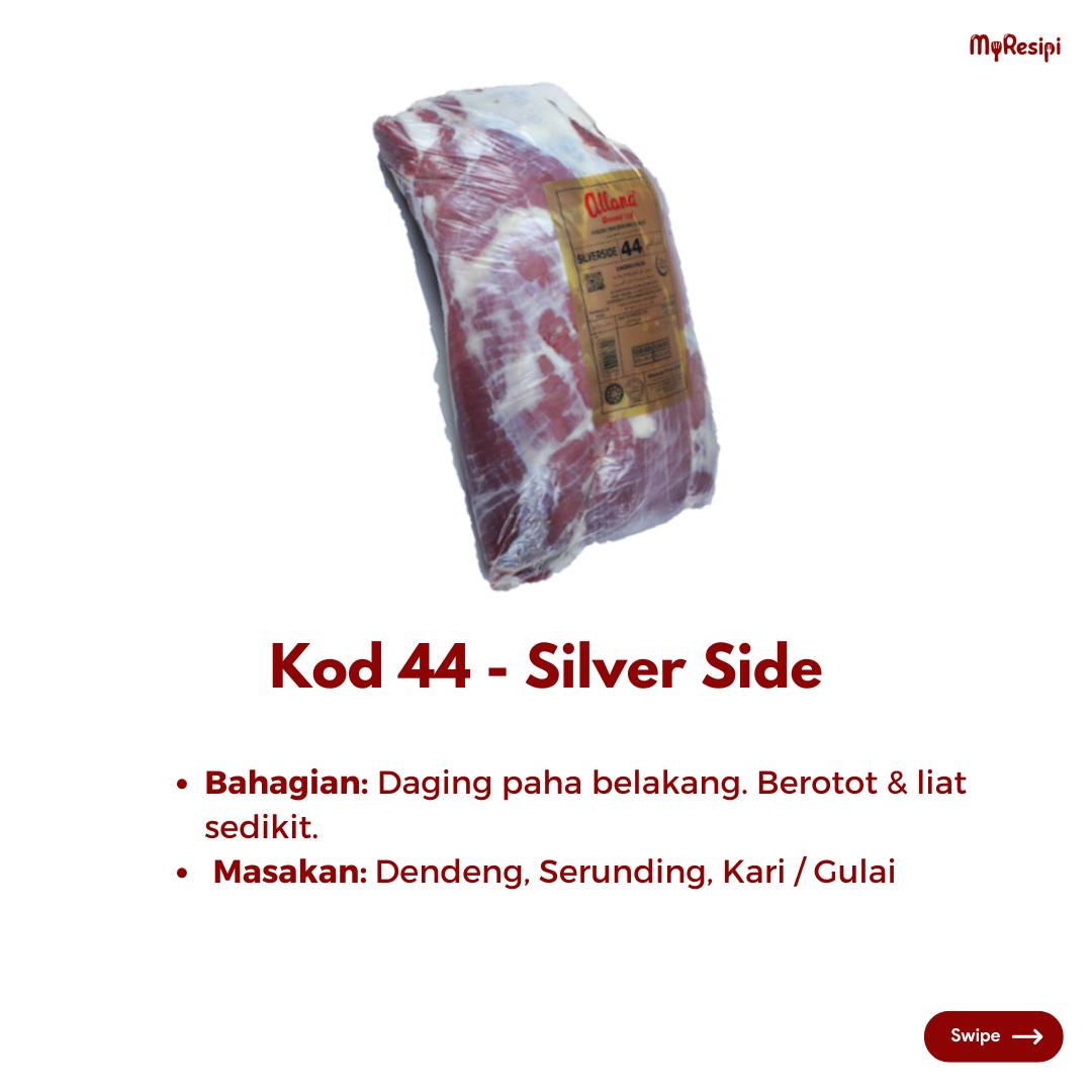 Senarai Nombor Kod Daging Allana Serta Cara Masakan Dan Bahagian Daging ...