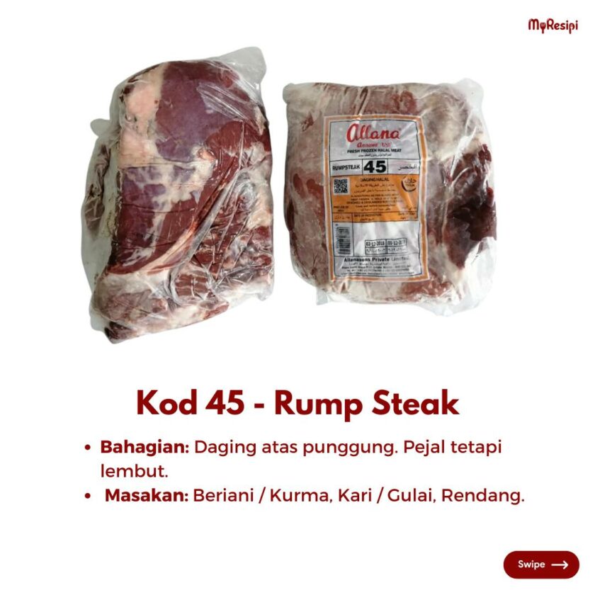 Senarai Nombor Kod Daging Allana Serta Cara Masakan Dan Bahagian Daging ...