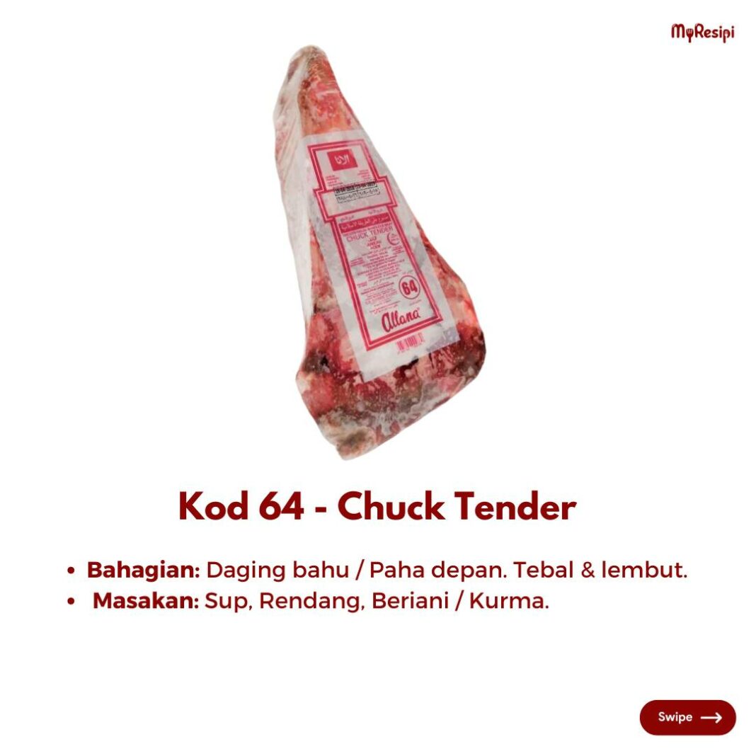 Senarai Nombor Kod Daging Allana Serta Cara Masakan Dan Bahagian Daging ...