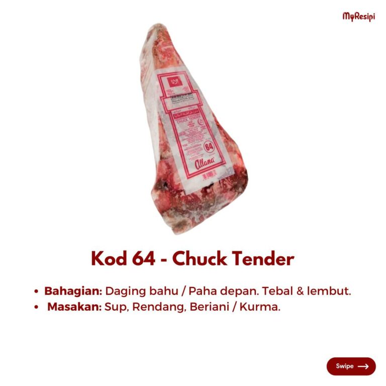 Senarai Nombor Kod Daging Allana Serta Cara Masakan Dan Bahagian Daging ...