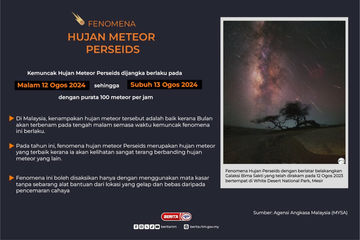 Fenomena 100 Meteor Perseids Malaysia Bermula Malam Ini