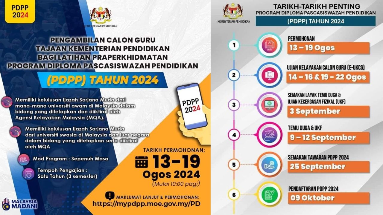 Permohonan Calon Guru PDPP 2024 Kini Dibuka Bermula 13 Ogos-19 Ogos 2024