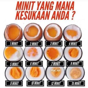Cara Buat Telur Separuh Masak Guna Microwave Dalam Masa 30 Saat