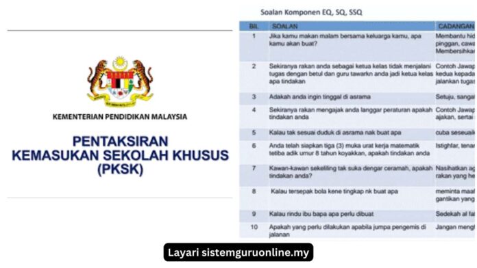 Contoh Soalan PKSK Kemasukan Sekolah Khusus Dan Download Soalan PKSK ...