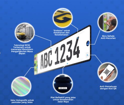 Panduan Dan Cara Tempah JPJePlate Kereta EV Online