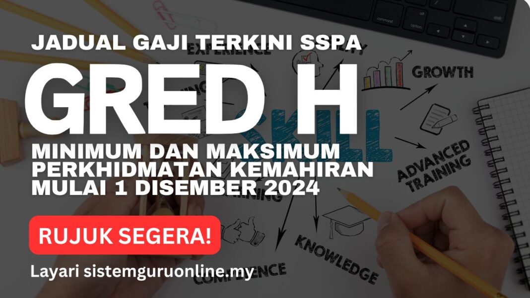 Jadual Gaji Gred H SSPA Terkini Minimum Dan Maksimum Perkhidmatan Kemahiran Mulai 1 Disember 2024