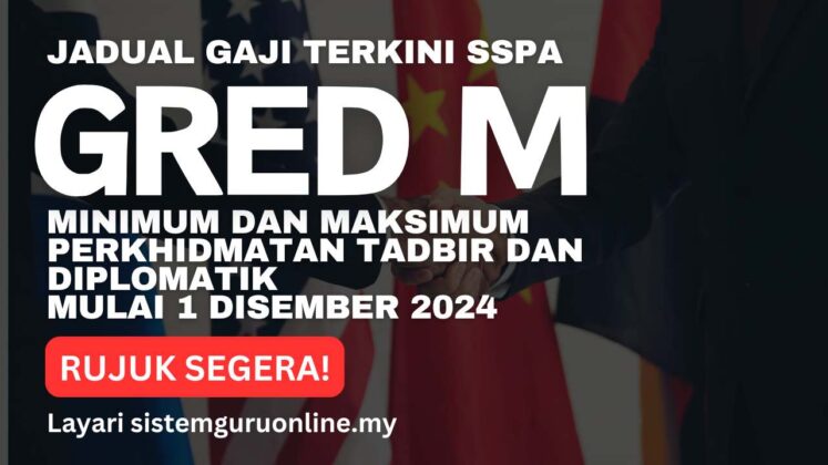 Jadual Gaji Gred M SSPA Terkini Minimum Dan Maksimum Perkhidmatan ...