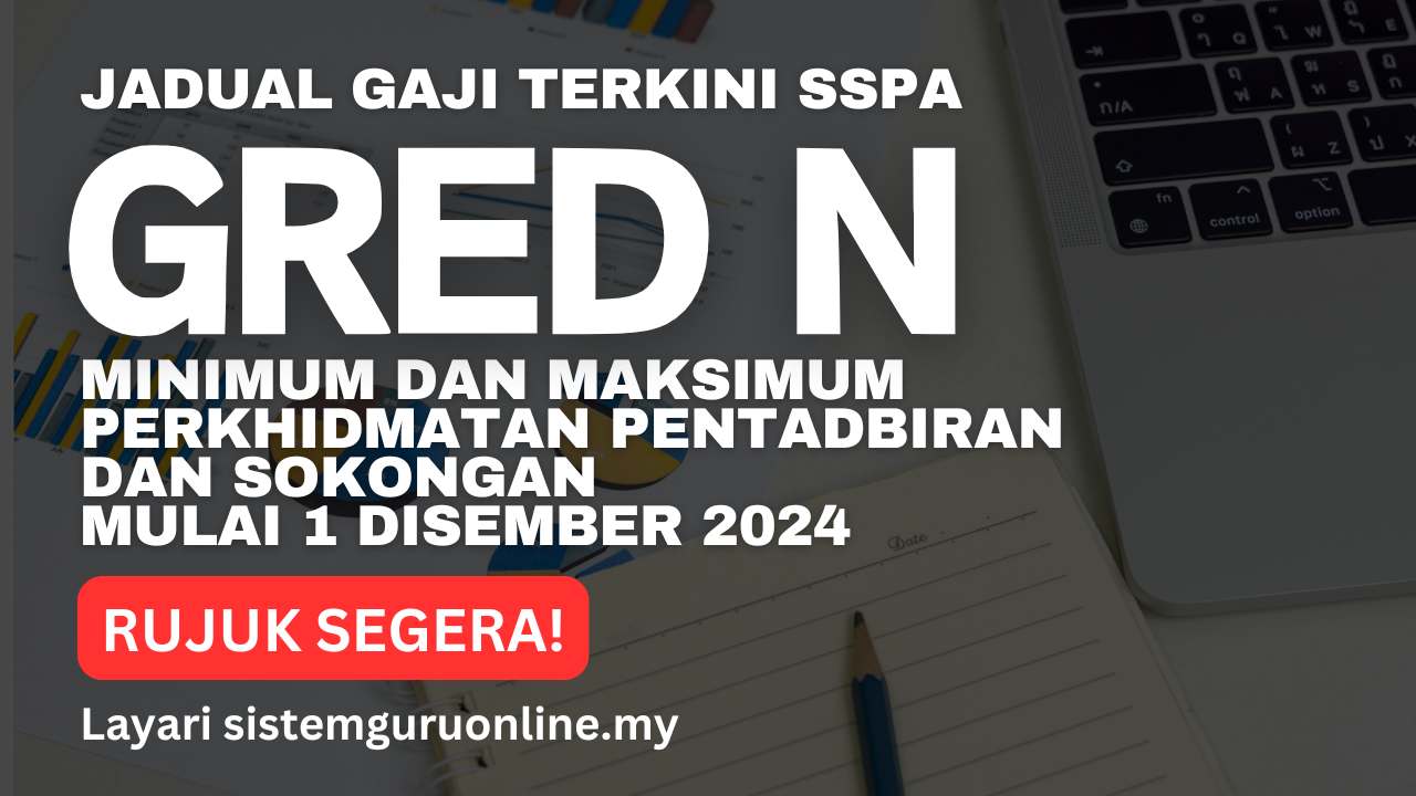 Jadual Gaji Gred N SSPA Terkini Minimum Dan Maksimum Perkhidmatan Pentadbiran Dan Sokongan Mulai ...