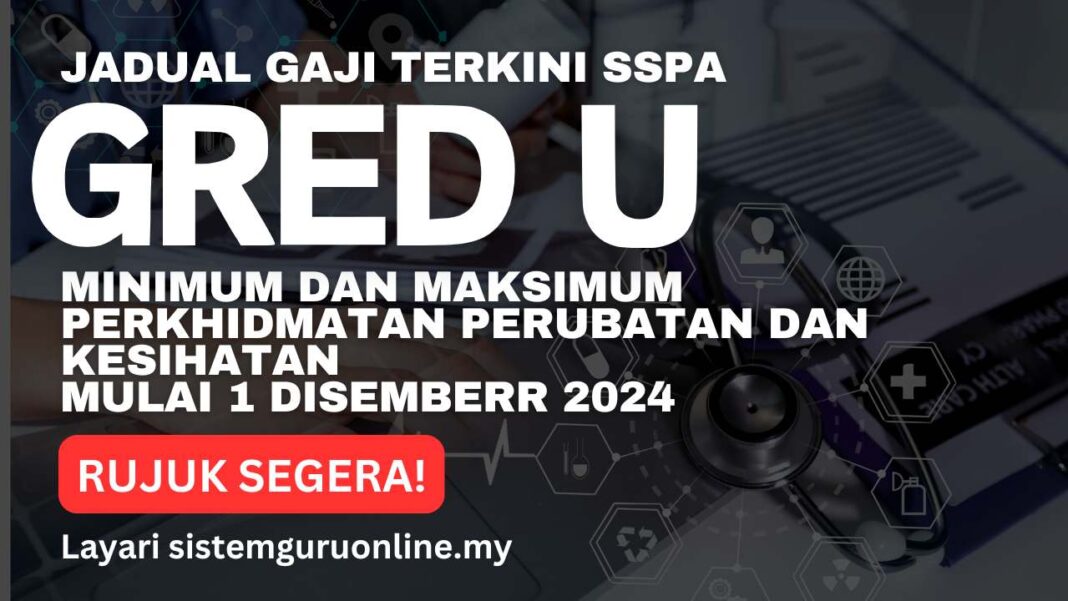 Jadual Gaji Gred U SSPA Terkini Minimum Dan Maksimum Perkhidmatan Perubatan Dan Kesihatan Mulai ...