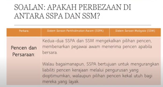 Perbezaan SSM Dan SSPA Dan Ciri-Ciri SSM Dan SSPA