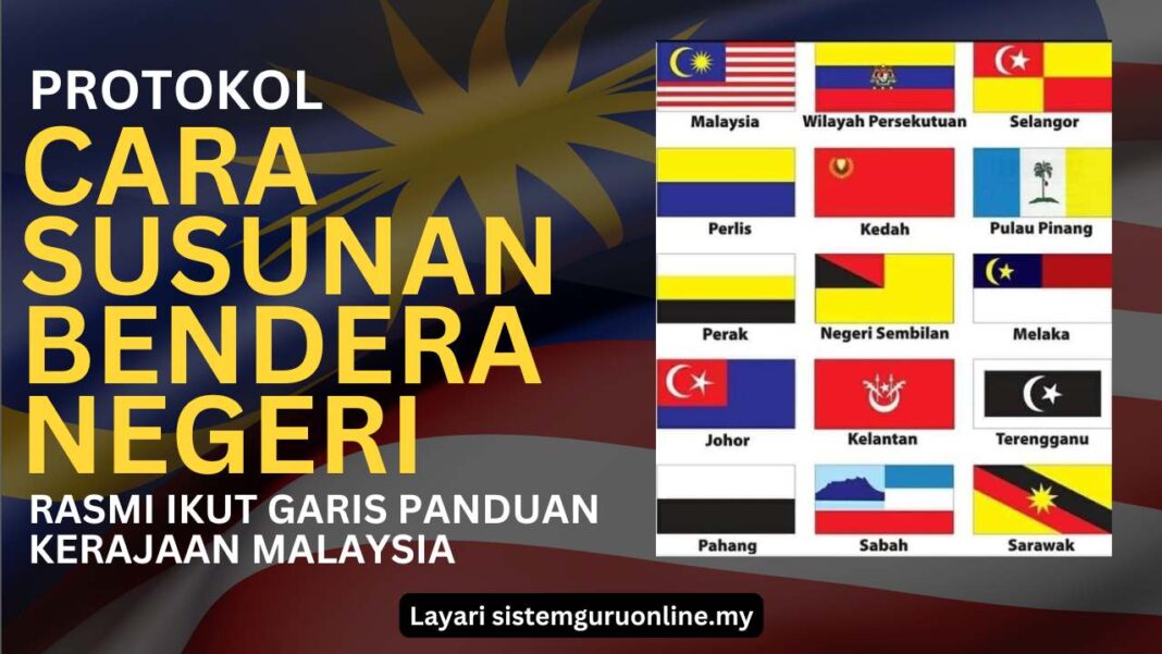 Protokol Cara Susunan Bendera Negeri Rasmi Ikut Garis Panduan Kerajaan ...