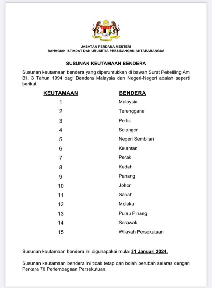 Protokol Cara Susunan Bendera Negeri Rasmi Ikut Garis Panduan Kerajaan ...