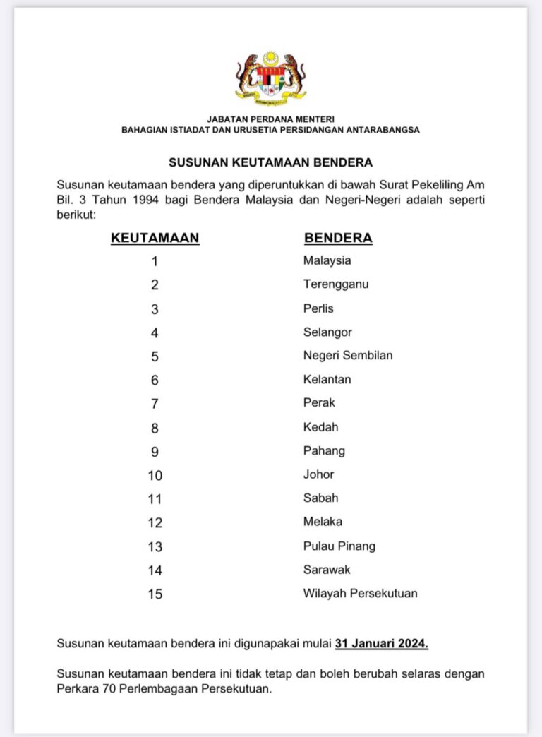 Protokol Cara Susunan Bendera Negeri Rasmi Ikut Garis Panduan Kerajaan ...