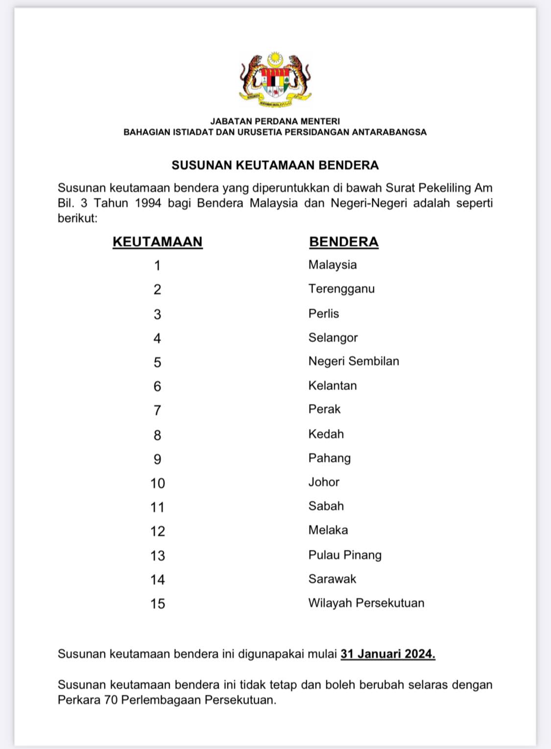 Protokol Cara Susunan Bendera Negeri Rasmi Ikut Garis Panduan Kerajaan ...