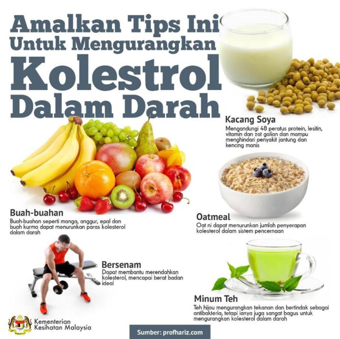 5 Cara Menurunkan Kolesterol Tinggi Dalam Badan